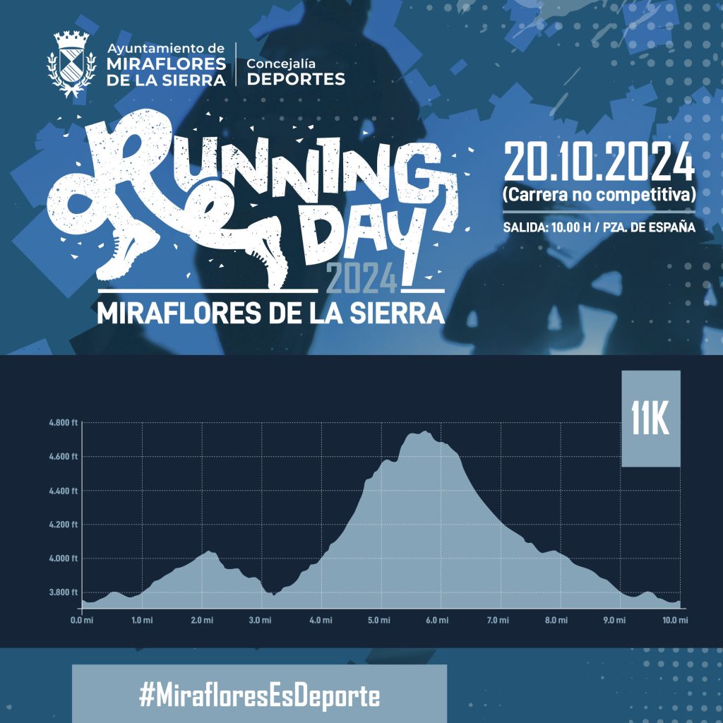 RUNNING DAY 2024 - Miraflores de la Sierra Running Day 2024